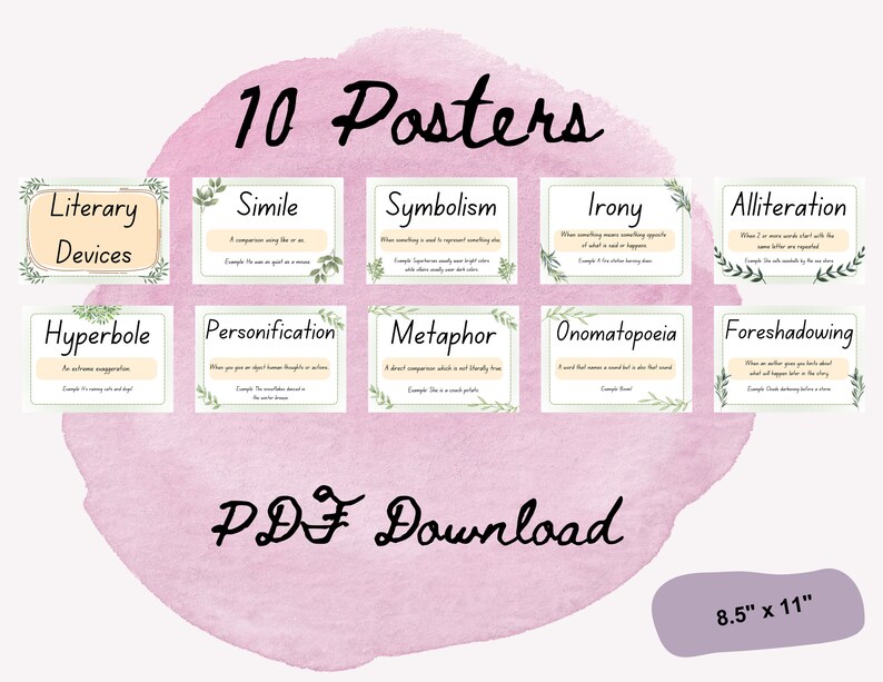 Literary Device Posters - Etsy