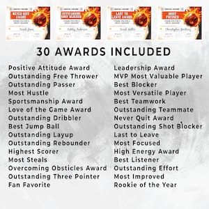 Basketball Awards Printable, End of Season/year Basketball Team Award ...