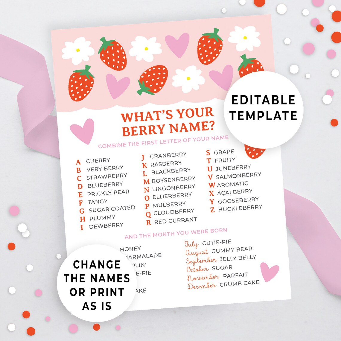 Editable What's Your Berry Name? Game Berry First Birthday Party ...