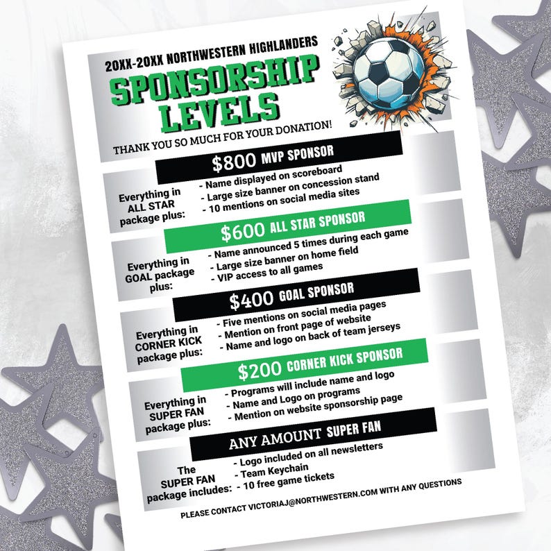 Editable Soccer Sponsorship Levels Form Template, Sponsor My Season ...