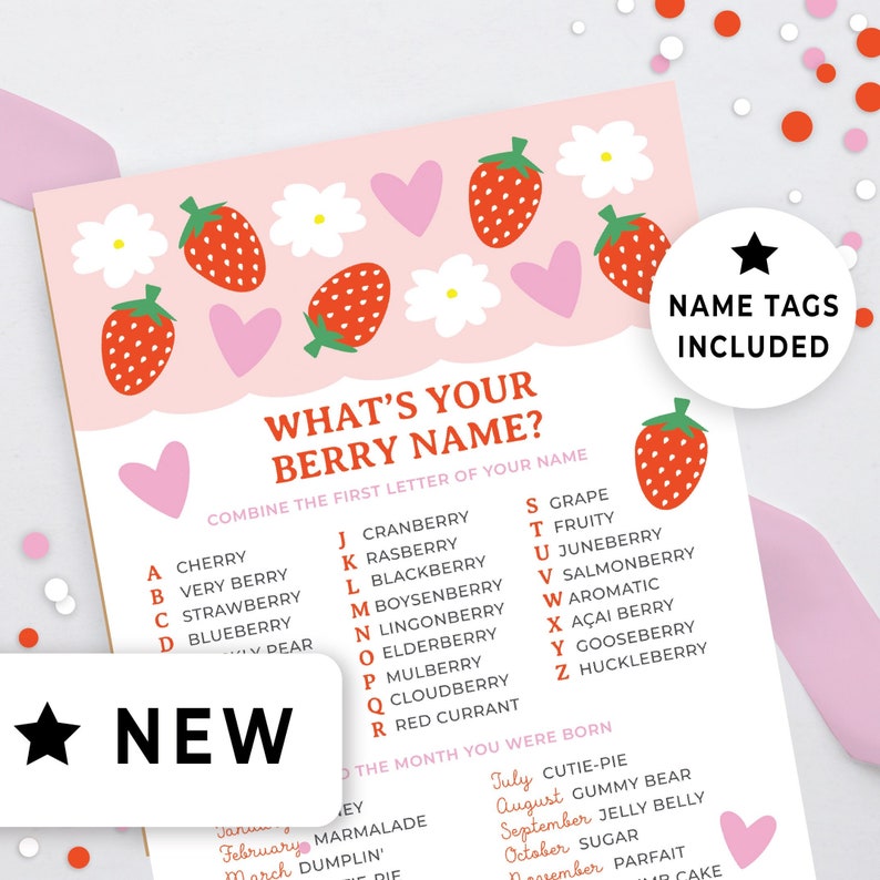 Editable What's Your Berry Name? Game Berry First Birthday Party ...