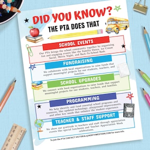 Editable Did You Know the PTO PTA Does That Flyer, PTA Membership Form ...
