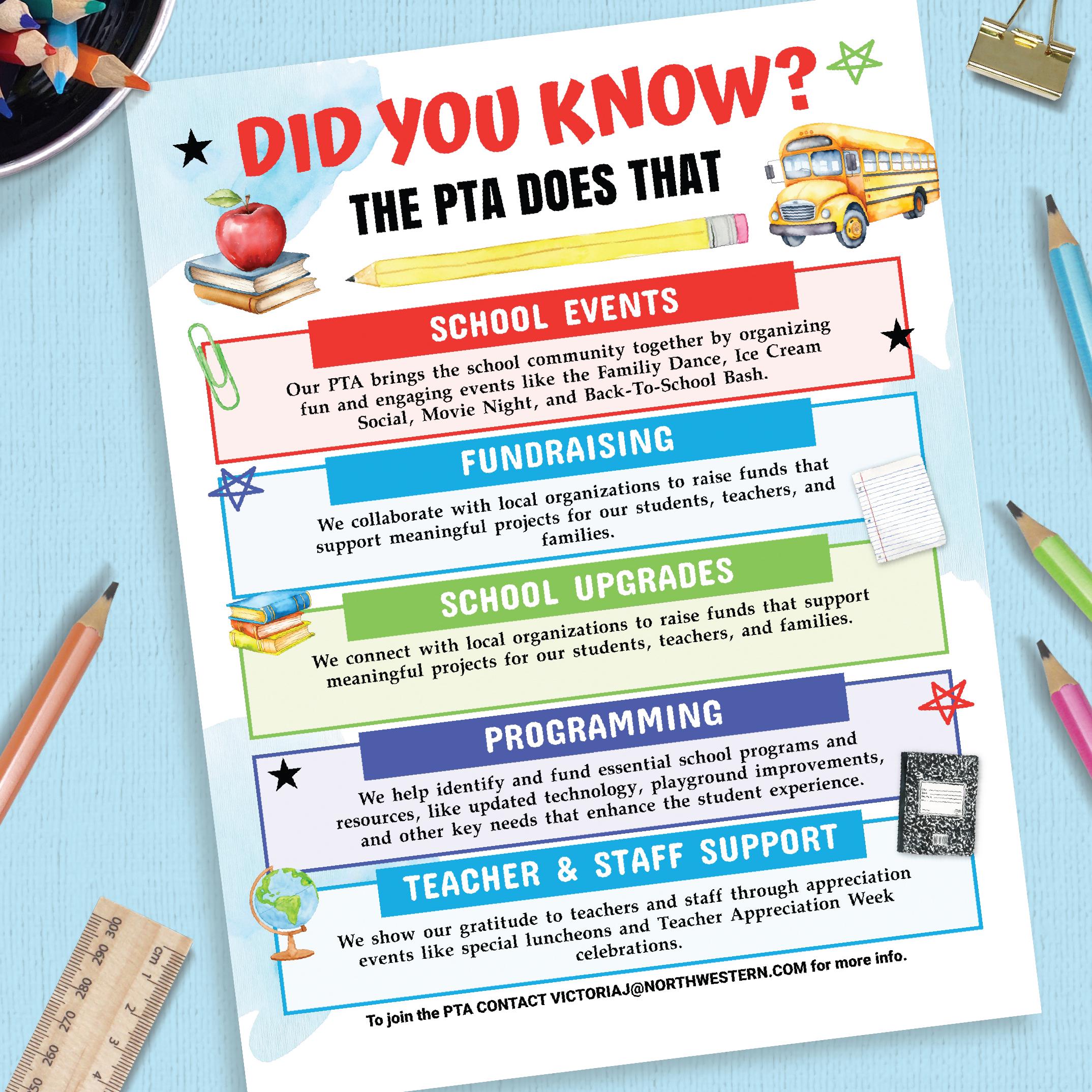 Editable Did You Know the PTO PTA Does That Flyer, PTA Membership Form ...