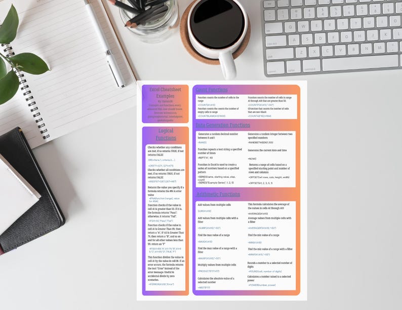 EXCEL CHEAT SHEET | Data | Analysis | Functions | Vlookup | Index ...