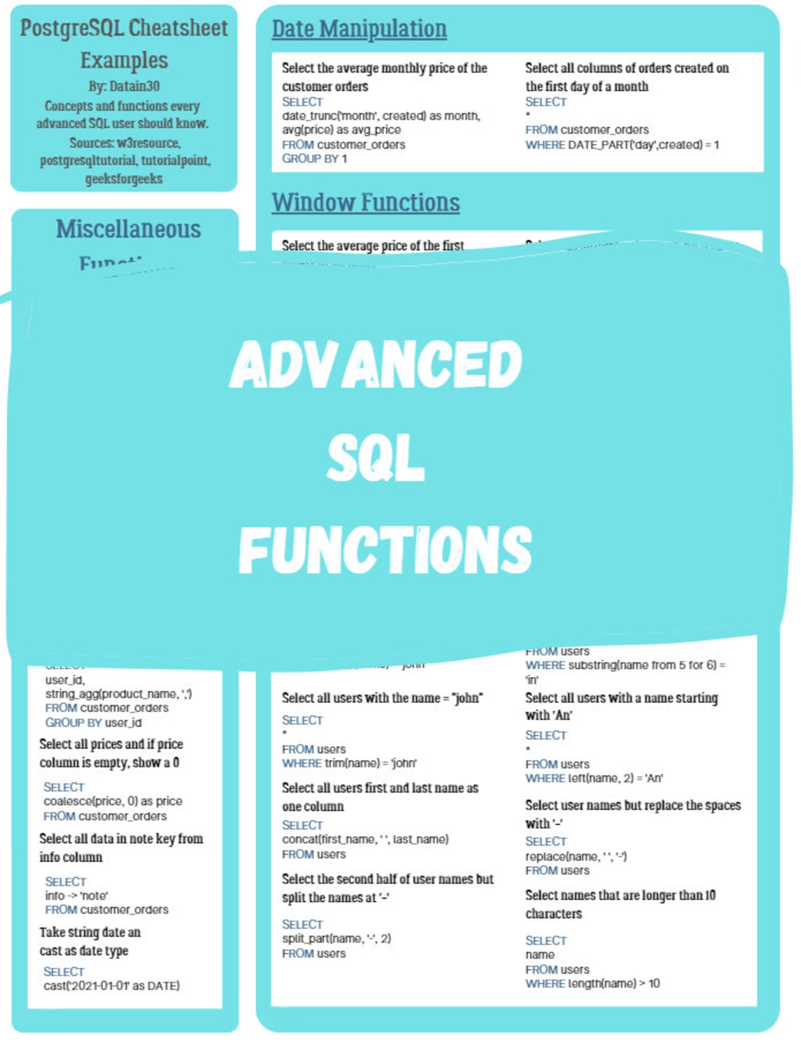SQL Cheat Sheet + Practice Questions | Data Analyst Guides | PDF ... SQL Cheat Sheet + Practice Questions | Data Analyst Guides | PDF ...