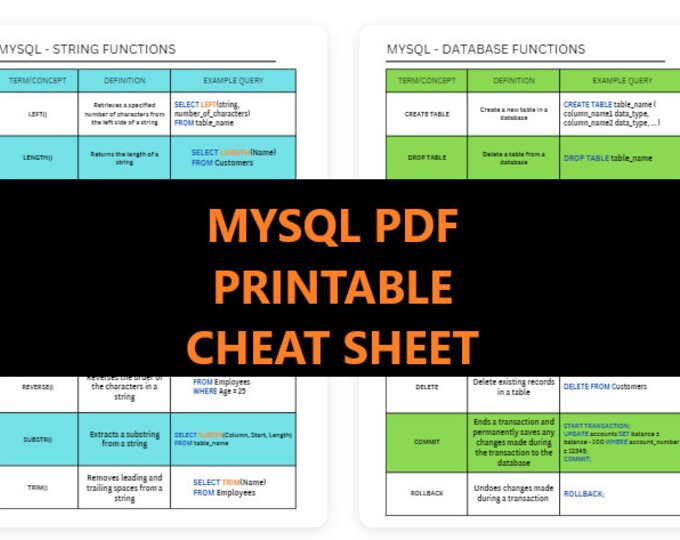 MYSQL Cheat Sheet - Printable PDF - Etsy