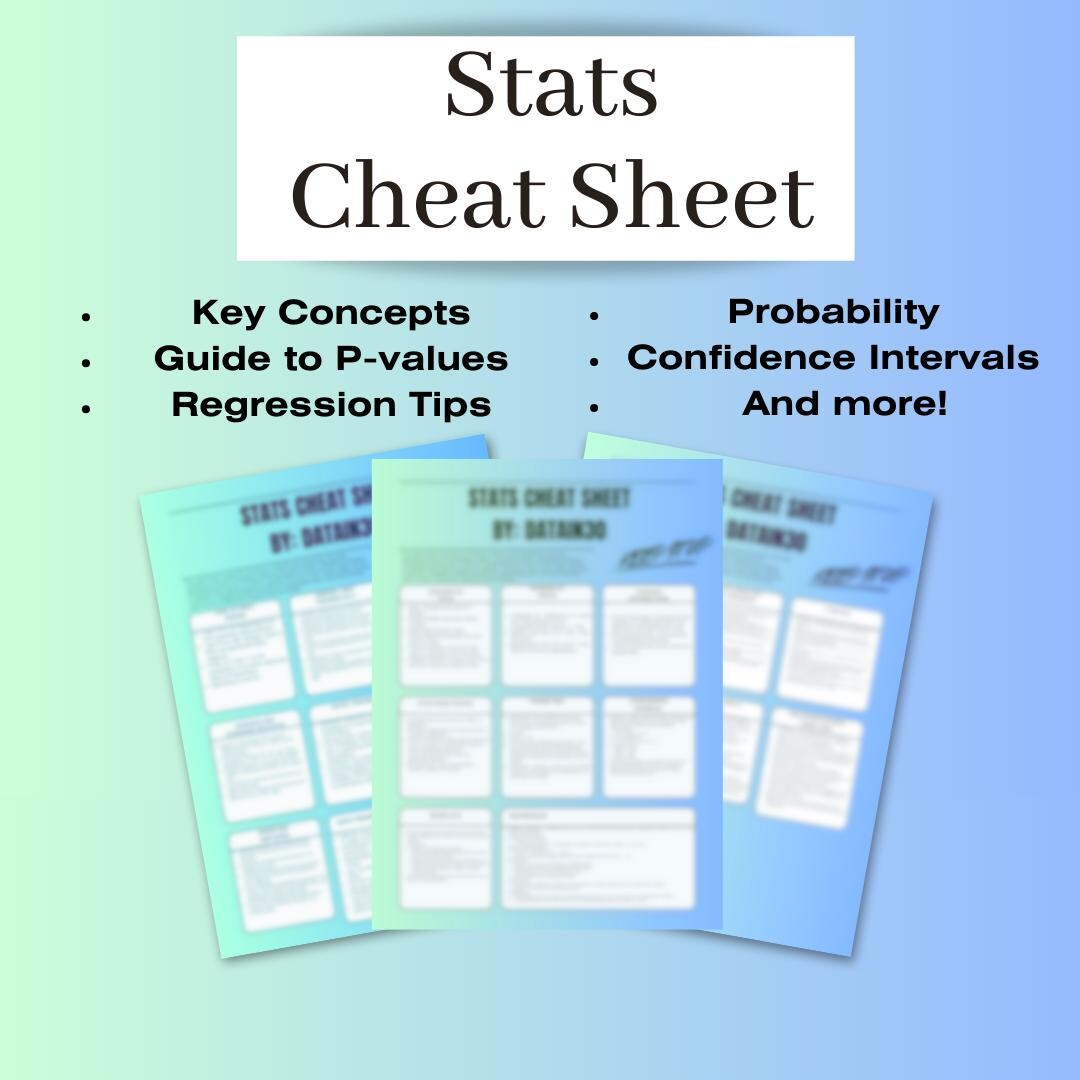 Stats Cheat Sheet | Data Analyst Guides | PDF Digital Download | 3 ...
