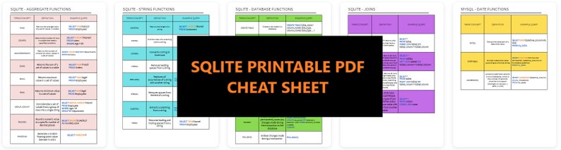 Sqlite Cheat Sheet Printable Pdf Etsy 