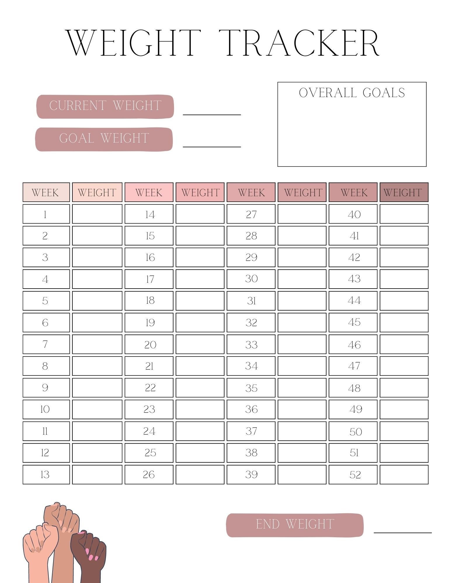 Weight Tracker - Etsy