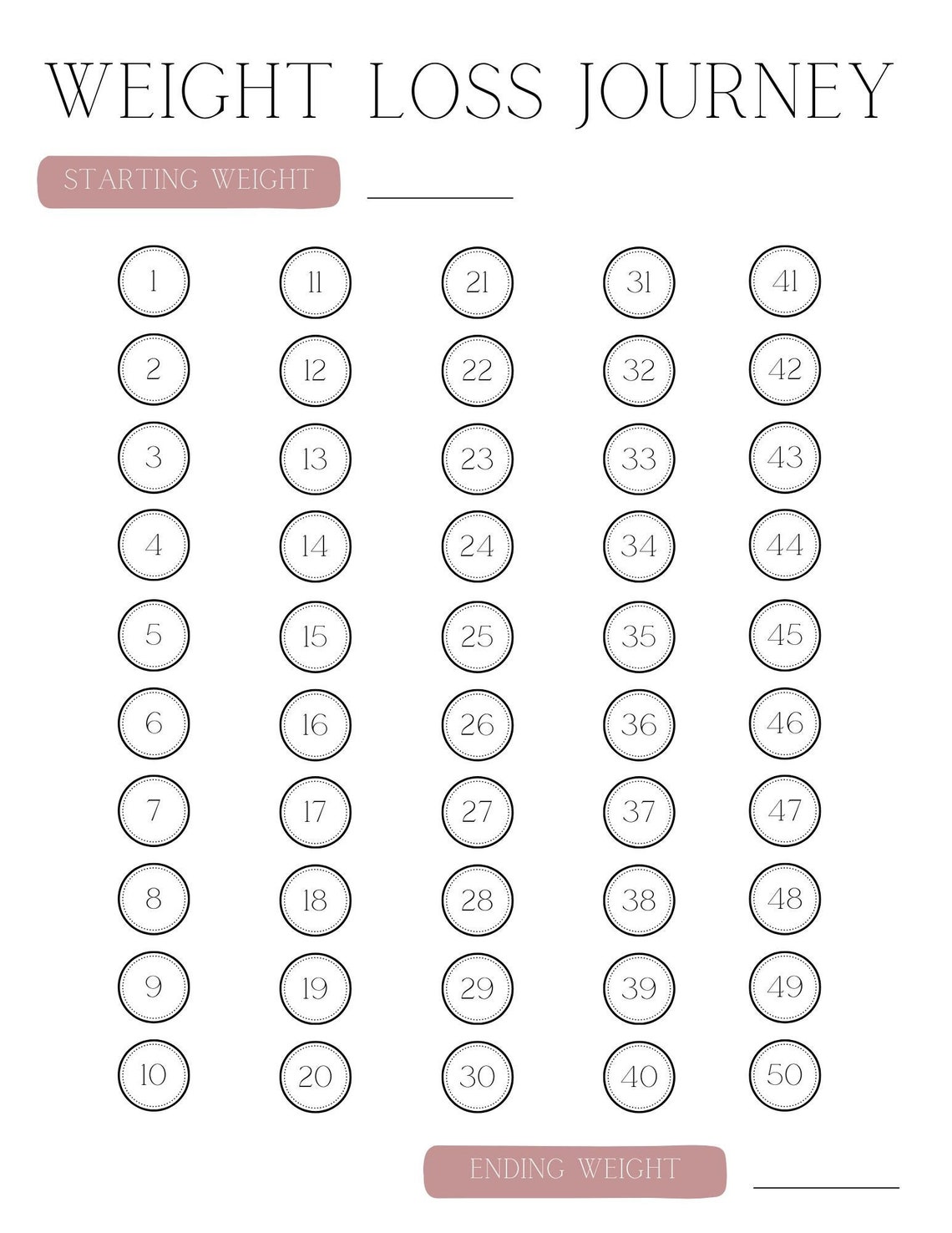 Weight Loss - Pound Tracker - Etsy