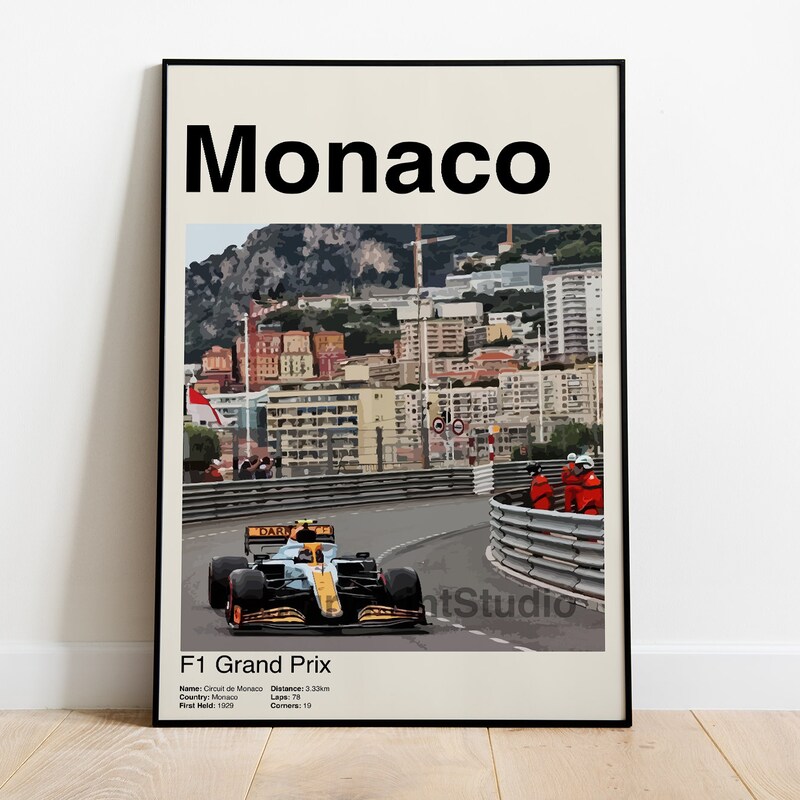 F1 Posters Circuit - Etsy
