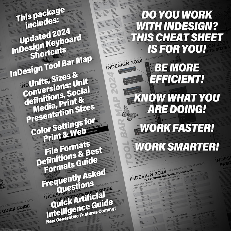Adobe Indesign 2024 Guide: Shortcuts, AI Tools, File Formats, Faqs - 15 ...