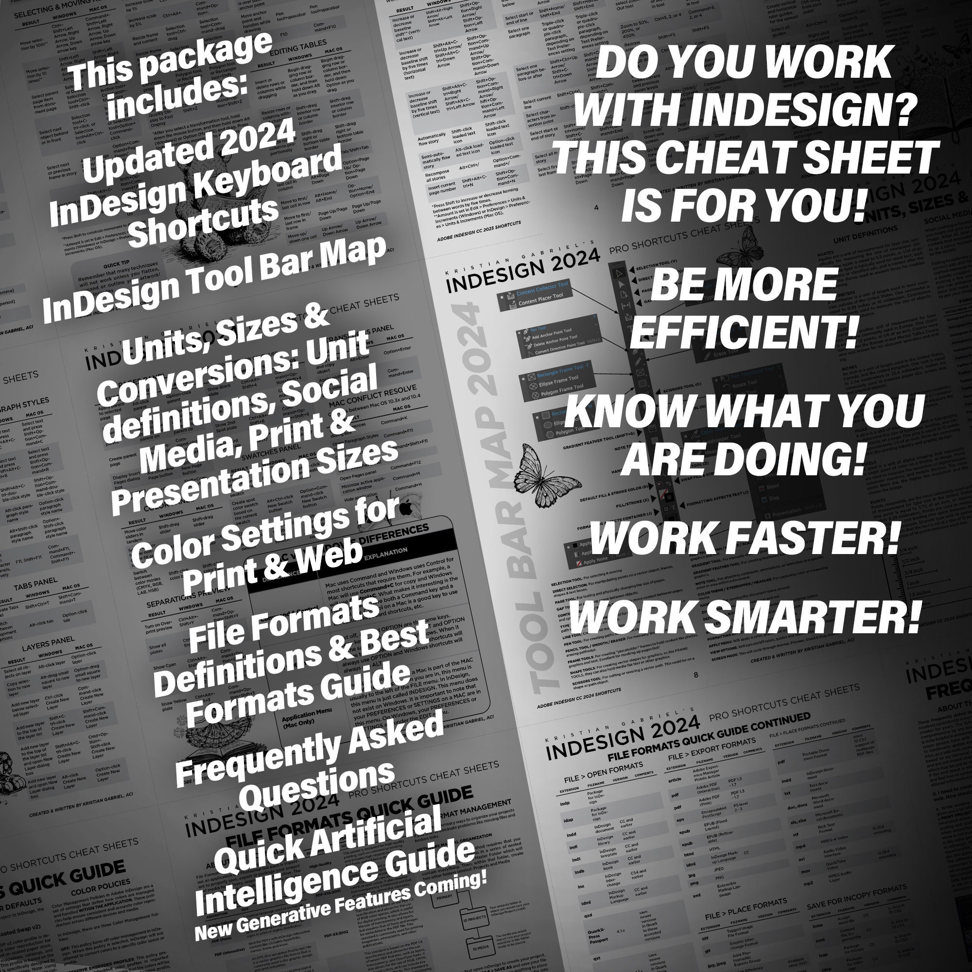 Adobe Indesign 2024 Guide: Shortcuts, AI Tools, File Formats, Faqs - 15 ...
