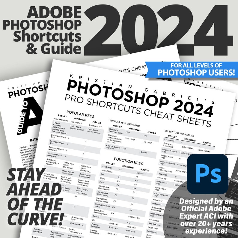 Adobe Photoshop 2024 Cheat Sheet: Complete Guide With Shortcuts, File ...