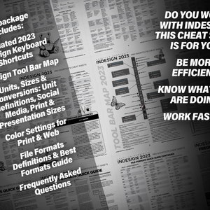 Adobe Indesign Keyboard Shortcuts | PDF Guide | Digital Printable ...