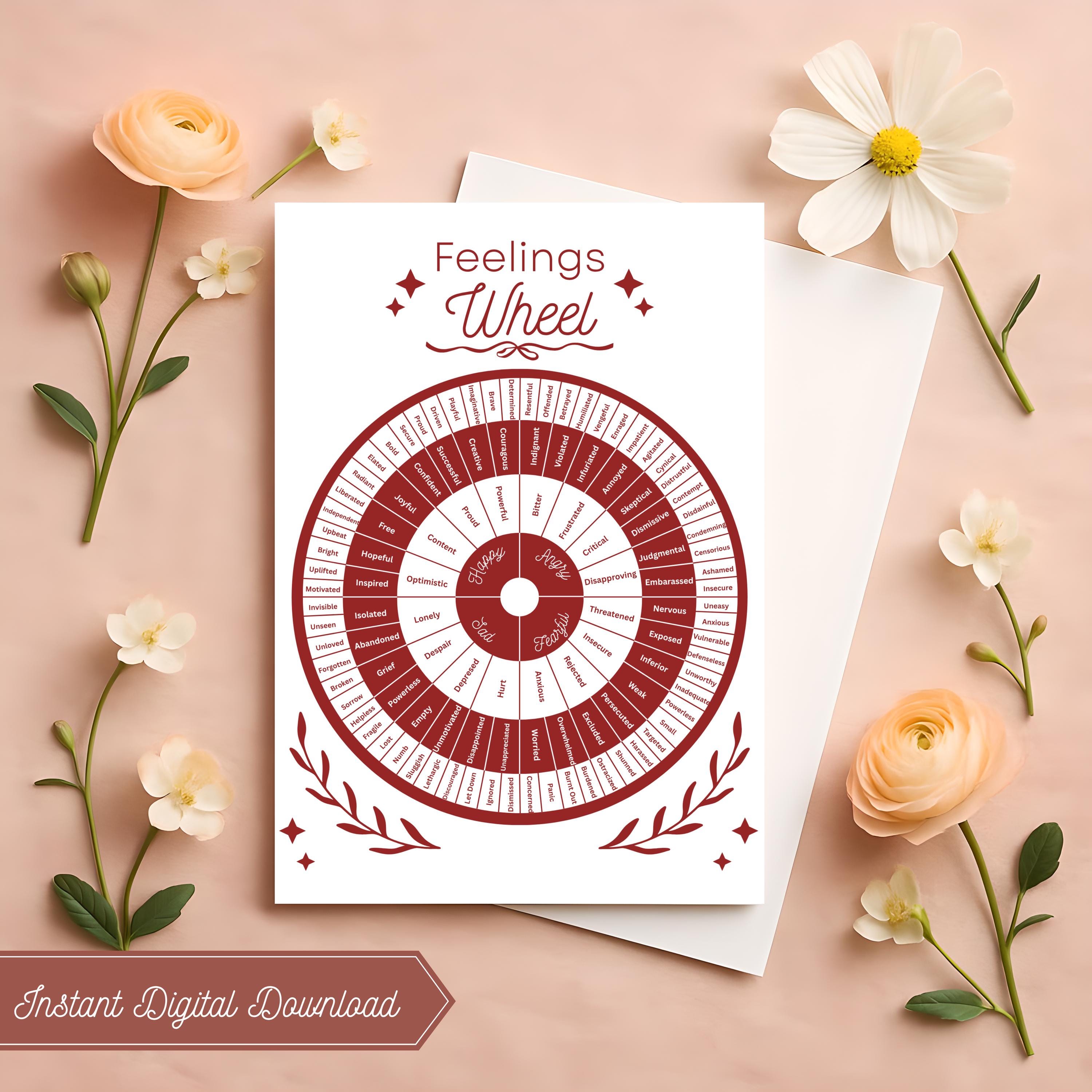Feeling Wheel Poster, Emotion Wheel Print, Mental Health Tools, Mental ...