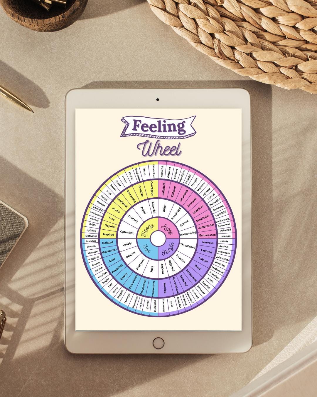 Feeling Wheel Poster, Emotion Wheel Print, Mental Health Tools, Mental ...