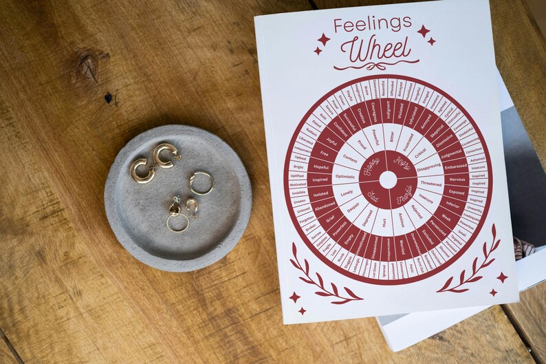 Feeling Wheel Poster, Emotion Wheel Print, Mental Health Tools, Mental ...