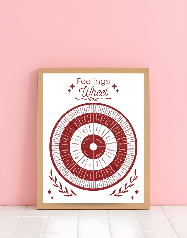Feeling Wheel Poster, Emotion Wheel Print, Mental Health Tools, Mental ...