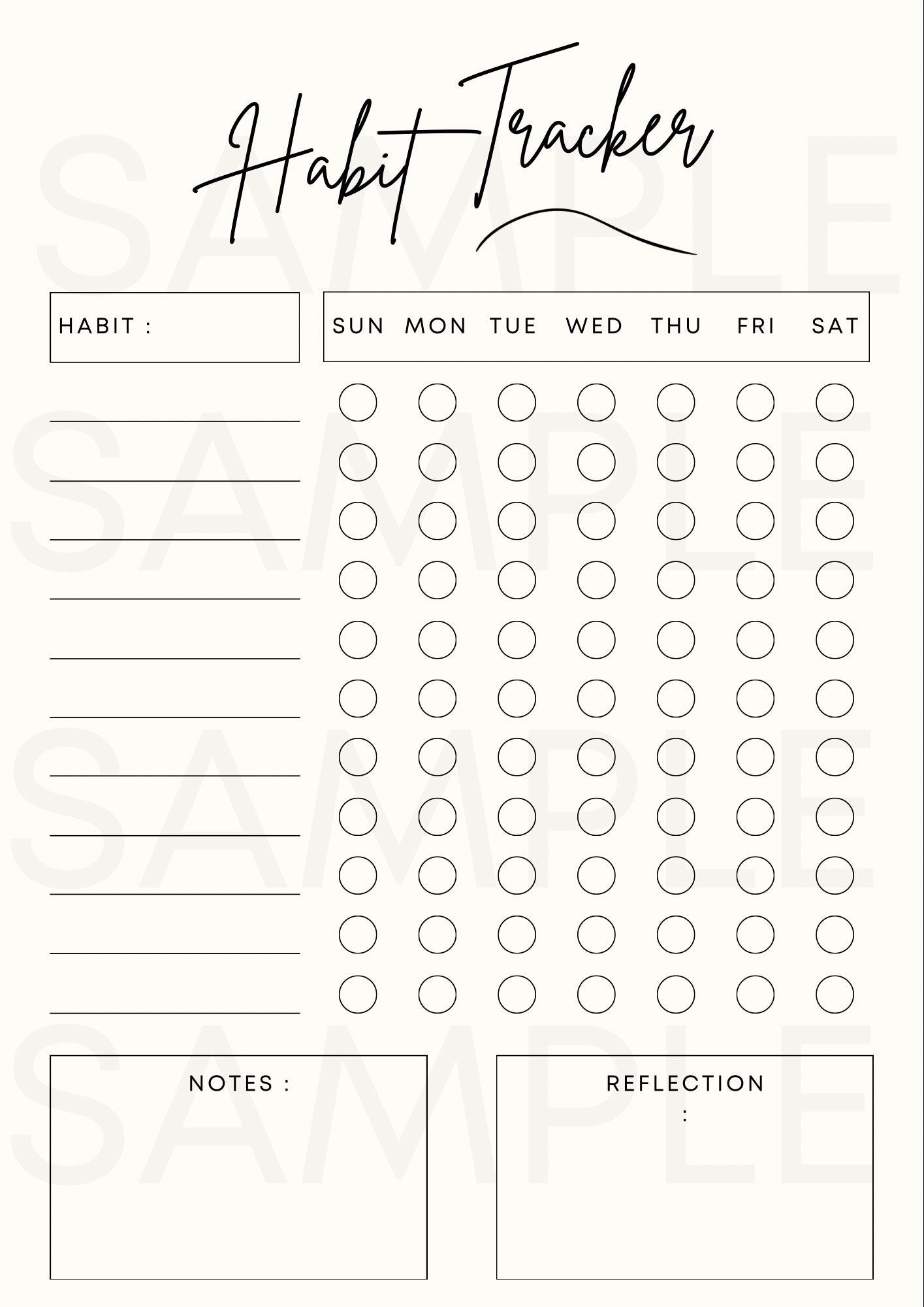 Weekly Habit Tracker, Personal Goals, Personal Habits, Goal Organizer ...