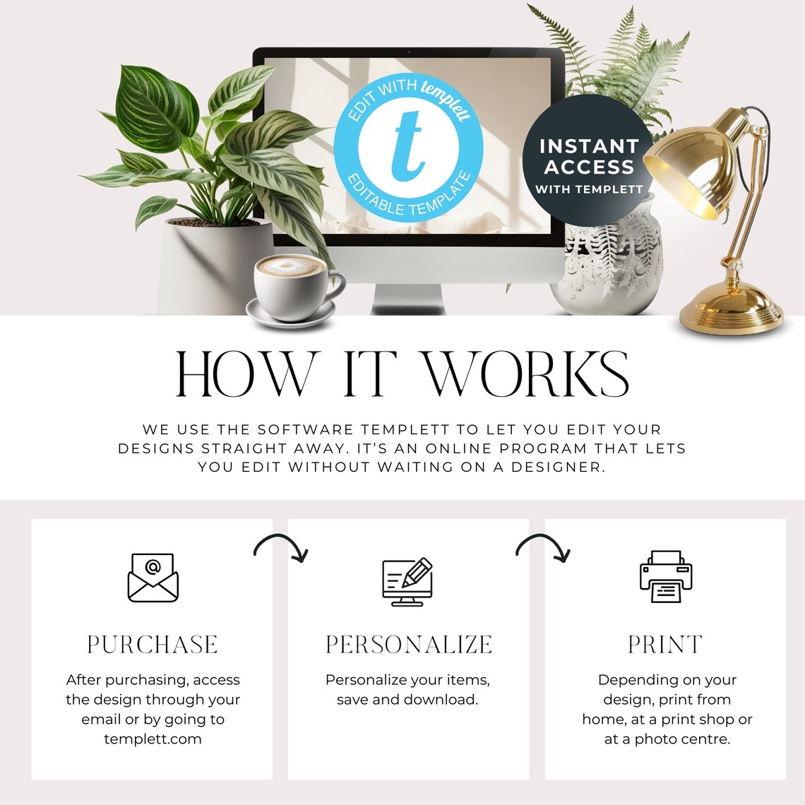 Eucalyptus Infographic Wedding Program, Event Ceremony Card, Foldable ...