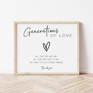 Generations of Love Wedding Sign, Wedding Decor, Landscape Generations ...