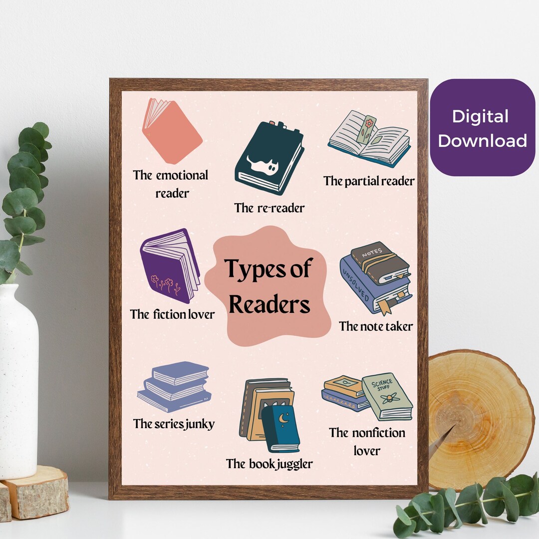 Printable Types of Readers Poster | Minimal Wall Art for Classrooms ...