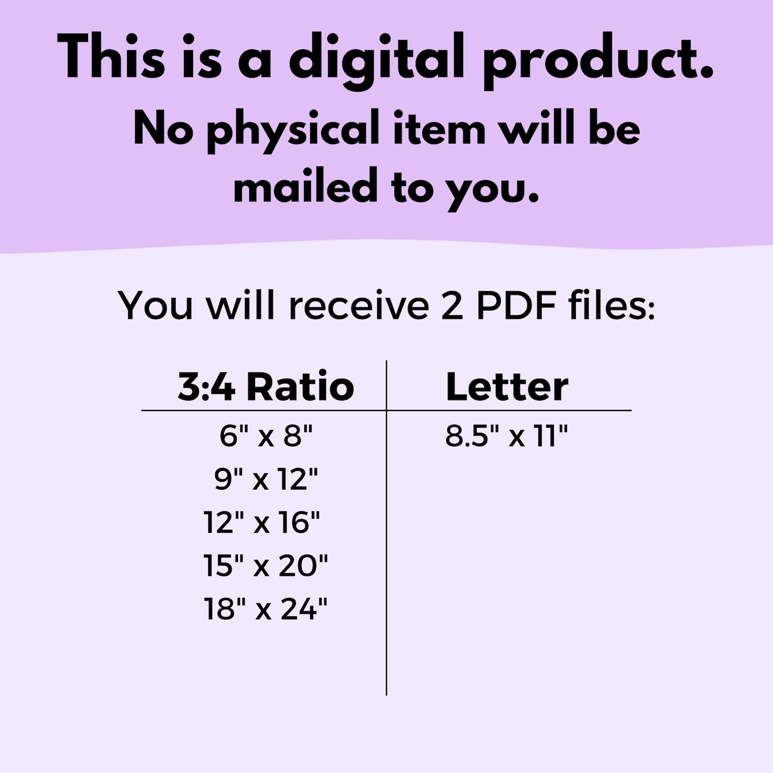 Digital Citizenship Poster Set | Printable Classroom Posters for ...