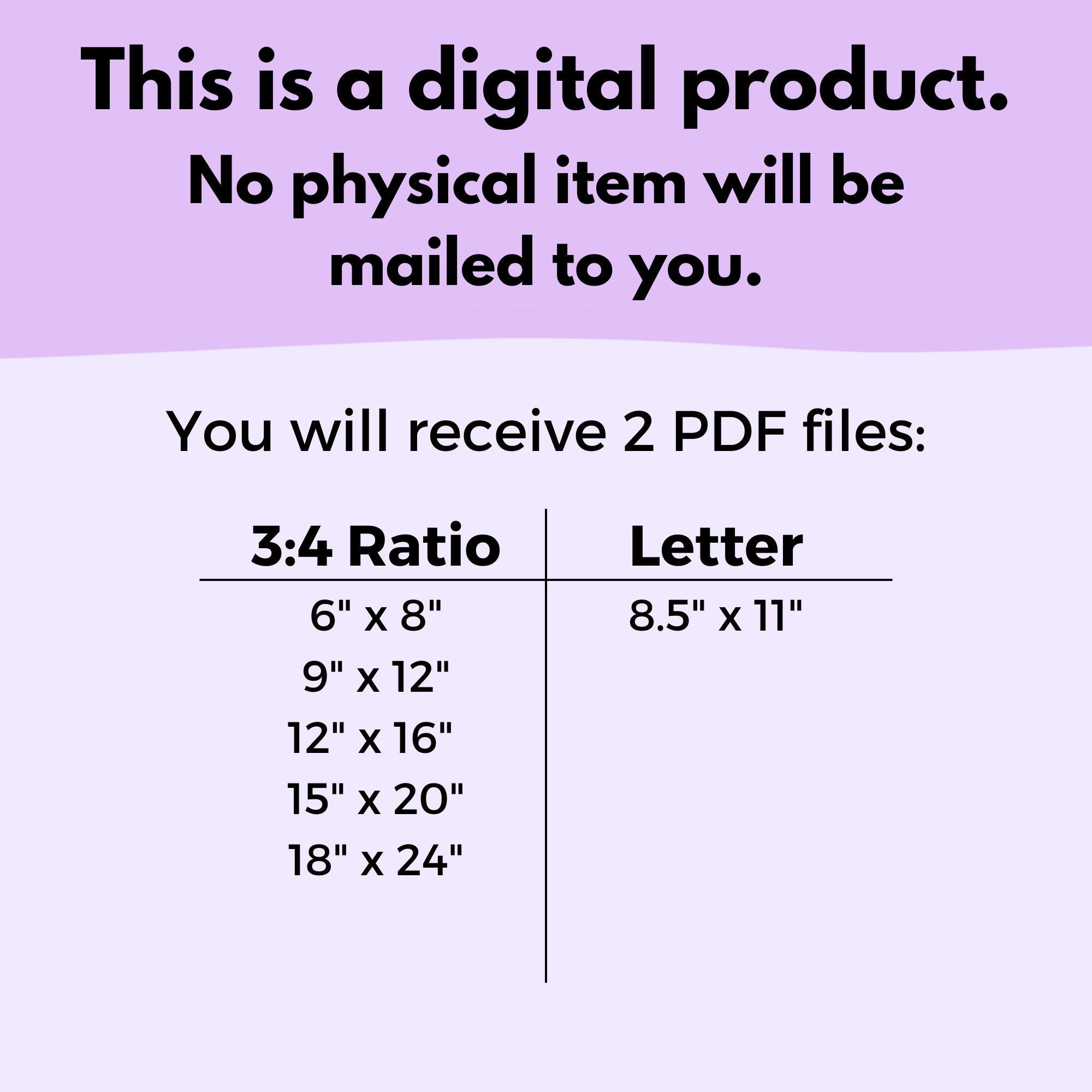 Digital Citizenship Poster Set | Printable Classroom Posters for ...