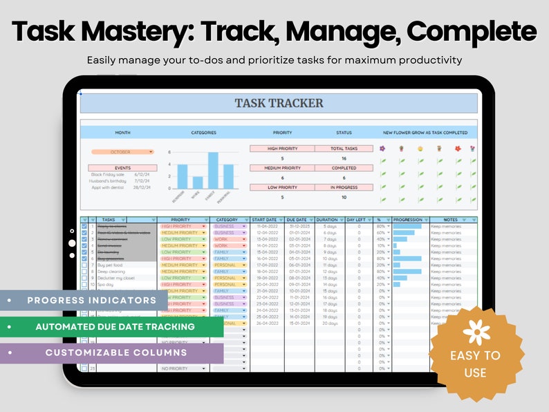 Task Tracker Spreadsheet, to Do List Spreadsheet, Productivity Planner ...