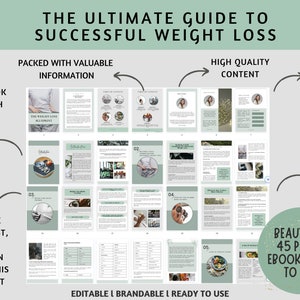 Weight Loss Done for You Ebook for Health and Fitness Coaches ...