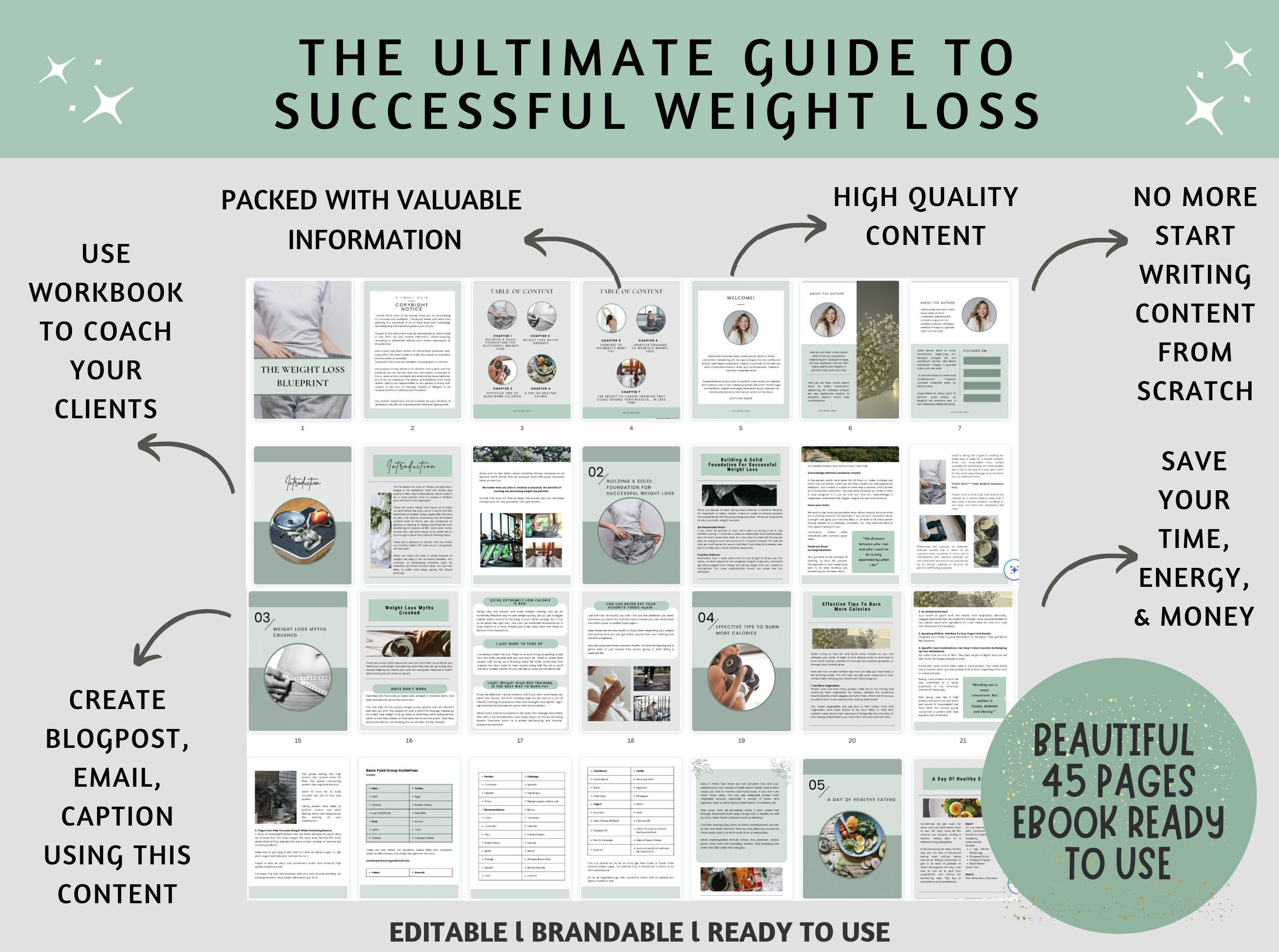 Weight Loss Done for You Ebook for Health and Fitness Coaches ...