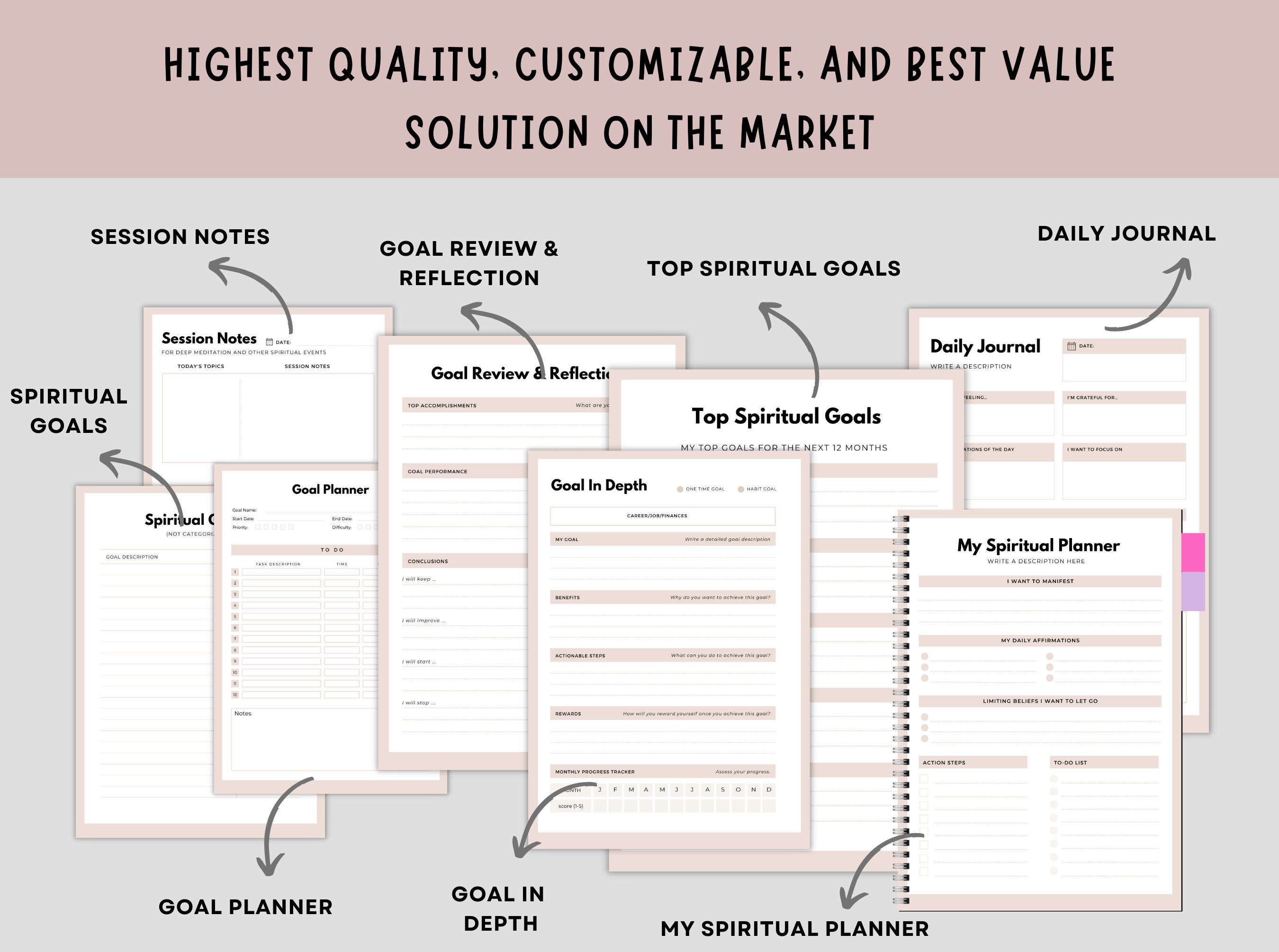 Spiritual Worksheets, Manifestation Template, Coaching Worksheets, Life ...