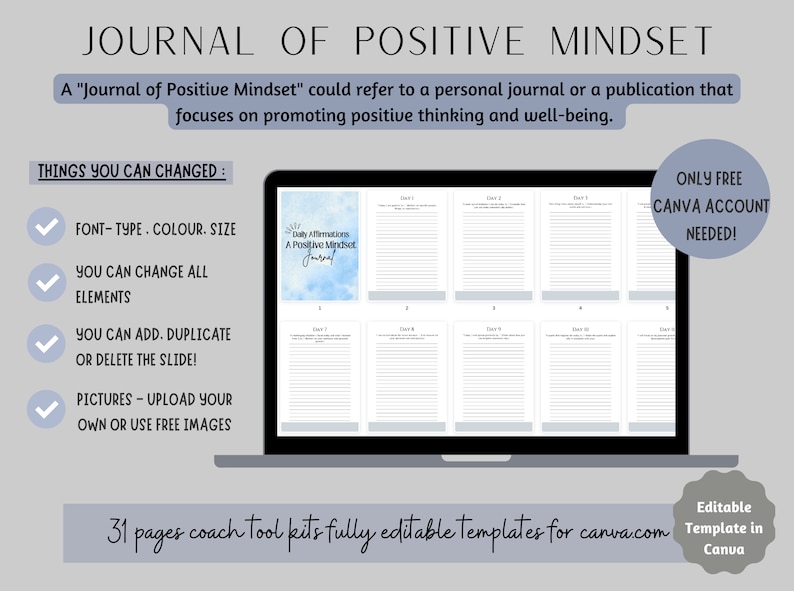 Daily Positive Mindset Journal Done for You, Positive Thinking Journal ...
