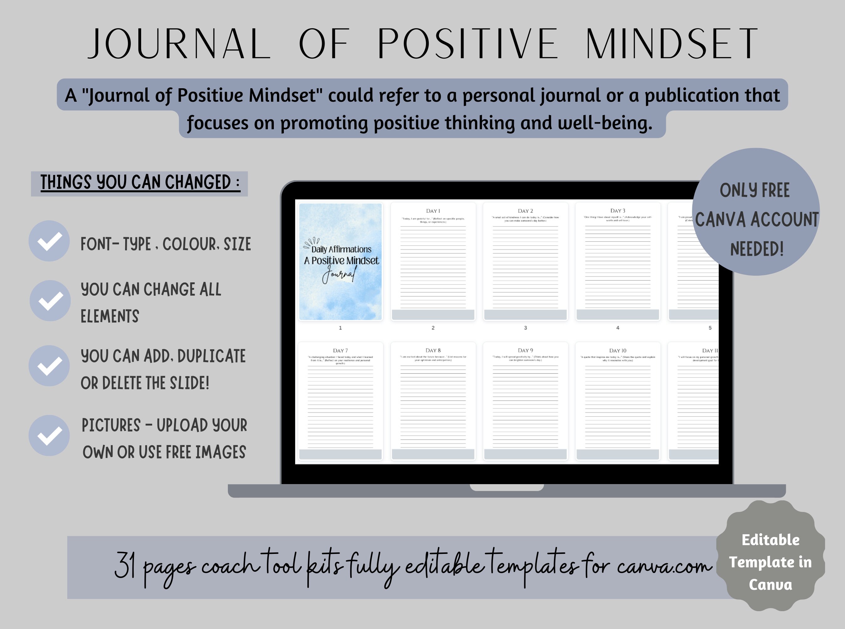 Daily Positive Mindset Journal Done for You, Positive Thinking Journal ...