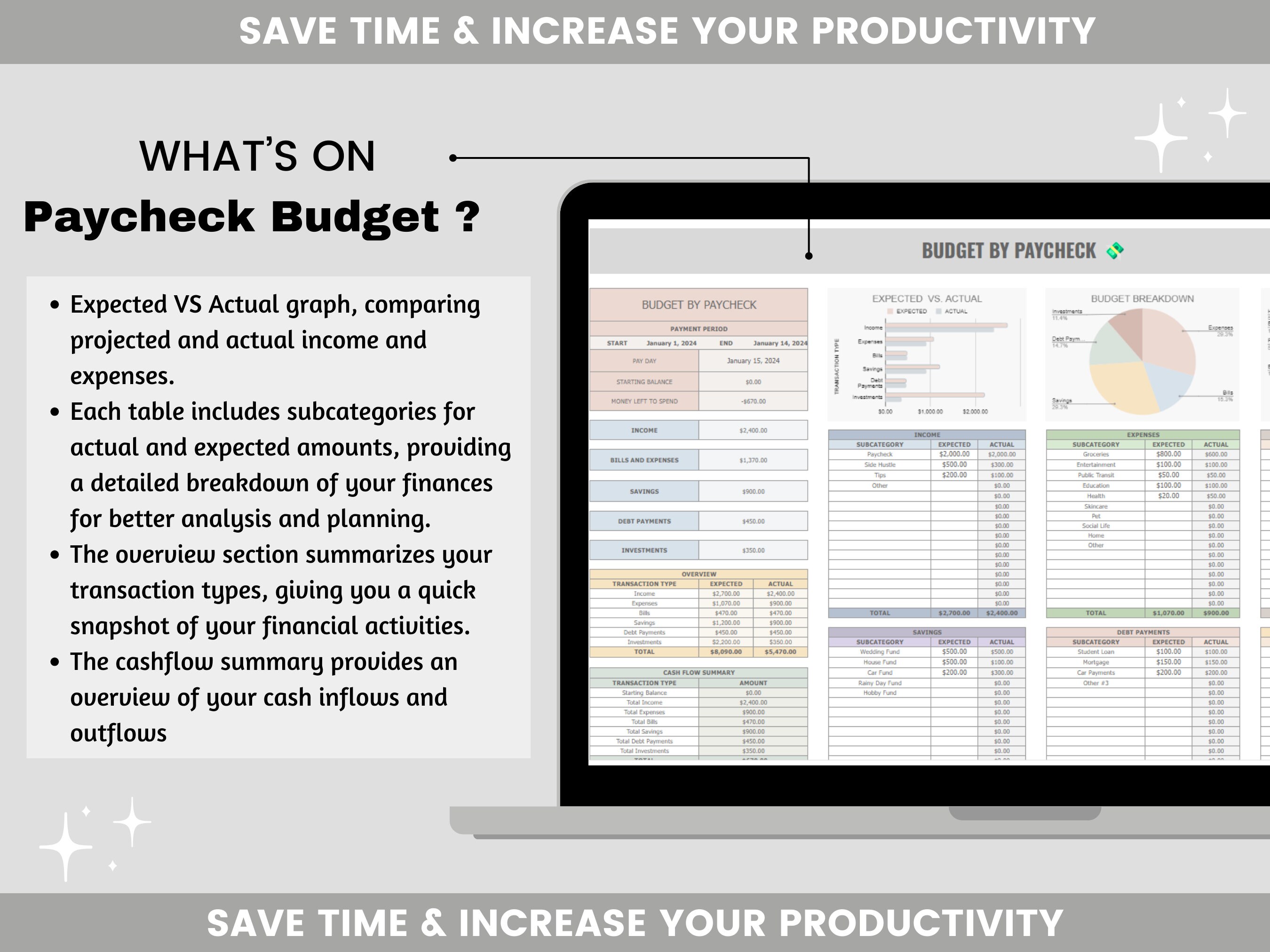 Paycheck Budget Spreadsheet for Google Sheets, Budget by Paycheck ...