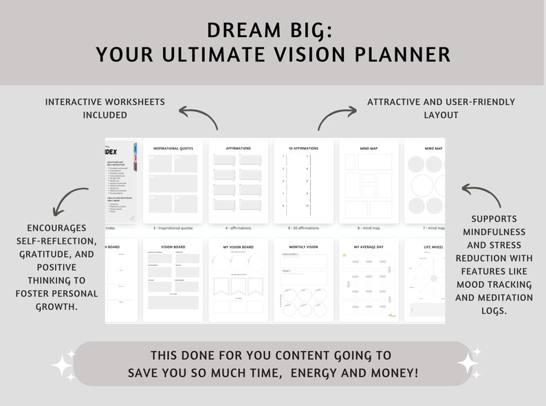 Vision Board Digital Planner, Vision Planner Guide, Dream Manifestation ...