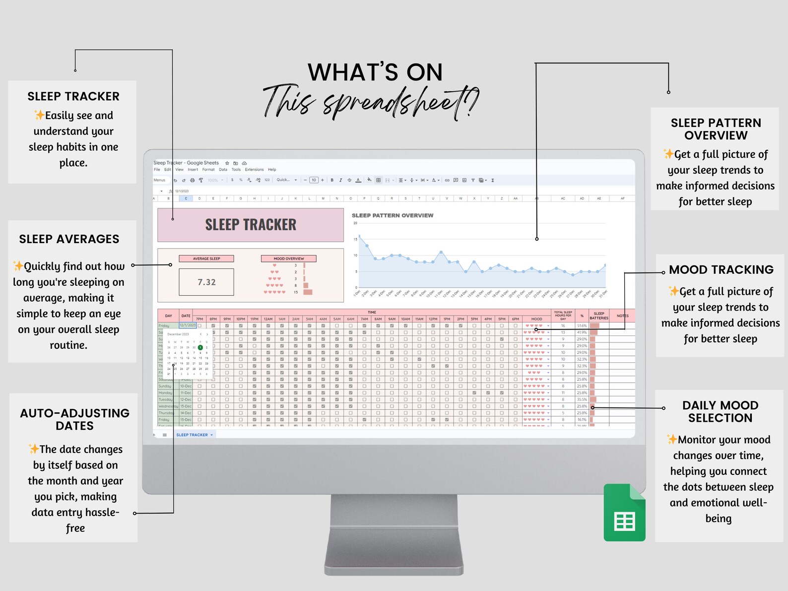 Sleep Tracker Spreadsheet, Sleep Hours Planner, Daily Sleep Tracker,mood Tracking,sleep Pattern ...