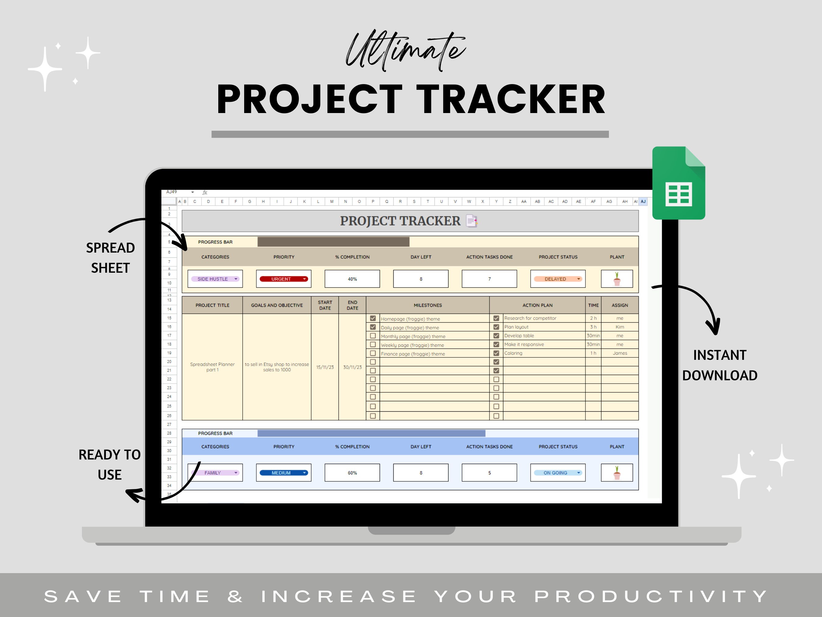 Project Tracker Spreadsheet, Google Sheets Tasks Manager Spreadsheet ...