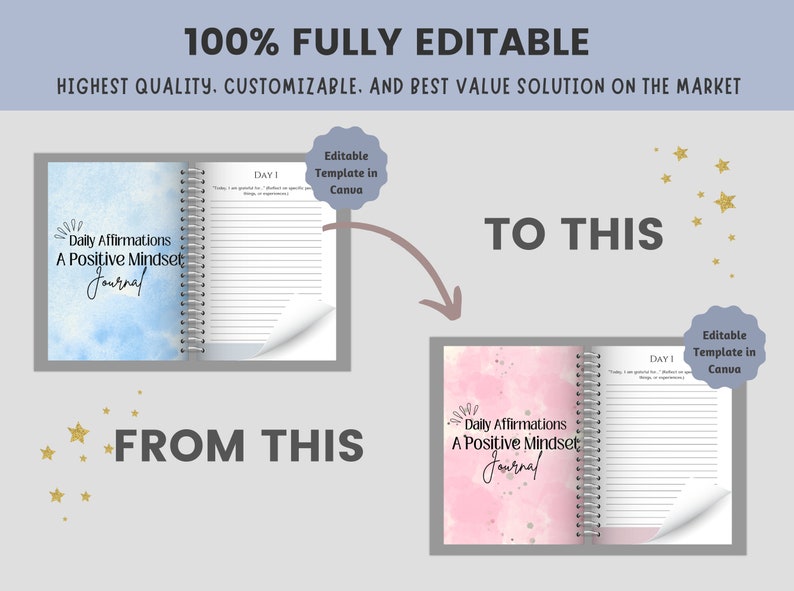 Daily Positive Mindset Journal Done for You, Positive Thinking Journal ...