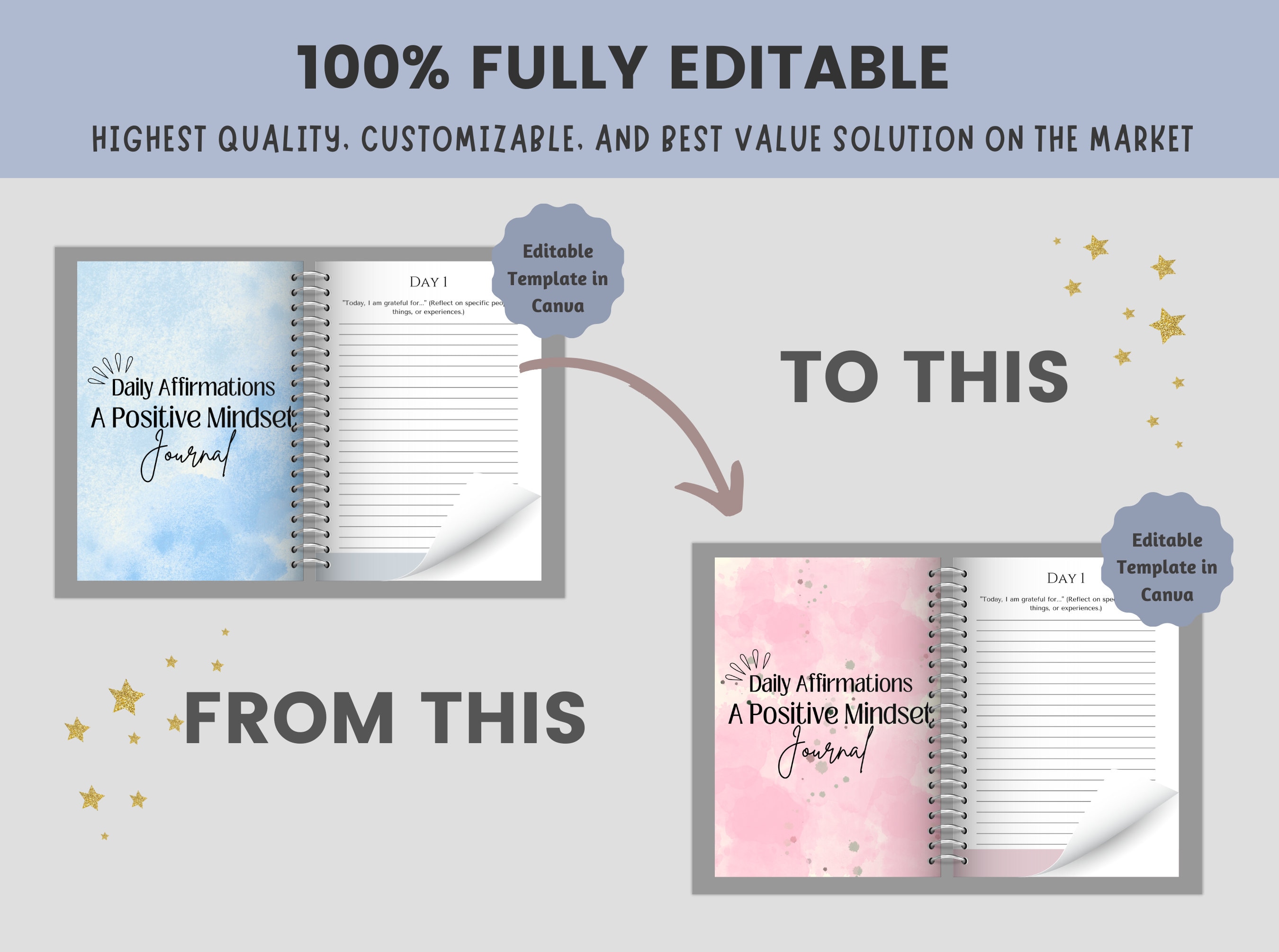 Daily Positive Mindset Journal Done for You, Positive Thinking Journal ...