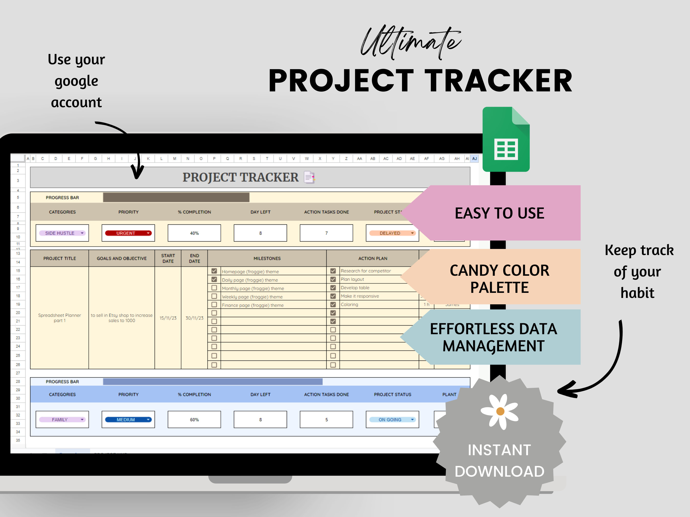 Project Tracker Spreadsheet, Google Sheets Tasks Manager Spreadsheet ...