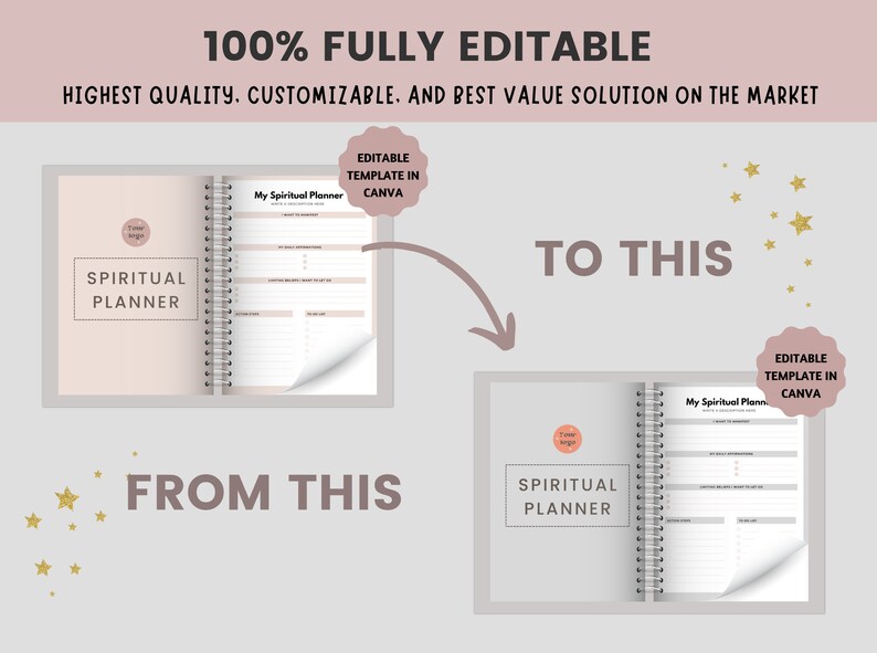 Spiritual Worksheets, Manifestation Template, Coaching Worksheets, Life ...