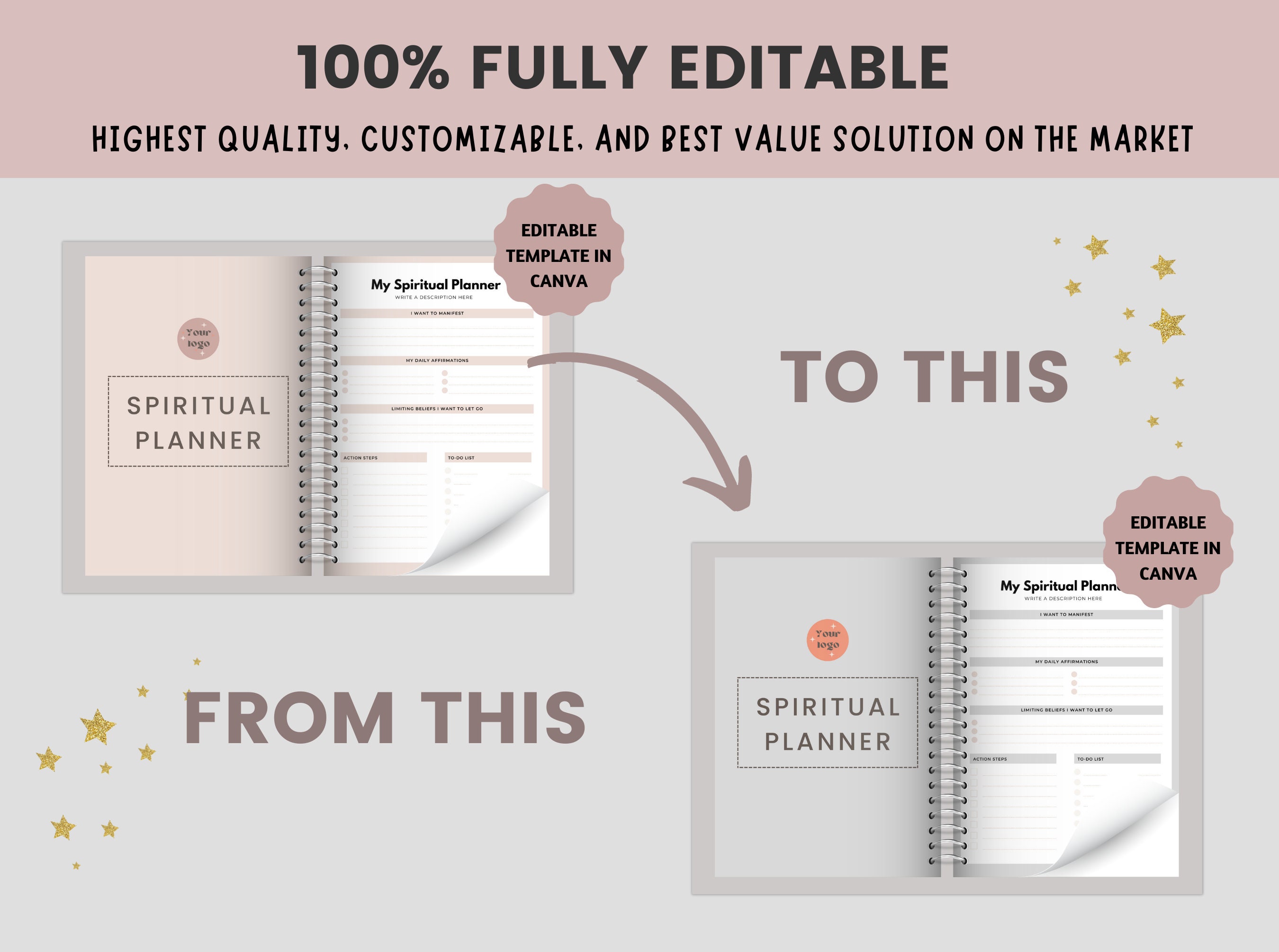 Spiritual Worksheets, Manifestation Template, Coaching Worksheets, Life ...