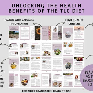 TLC Diet Guide Done for You Coaching Program for Weight Loss Coach ...