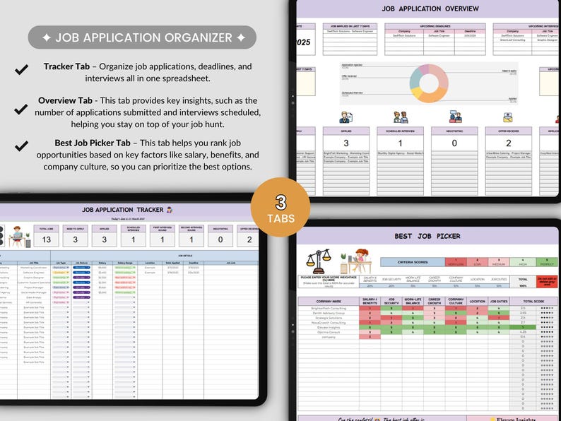 Job Application Tracker Spreadsheet, Job Application Track, Job Google ...