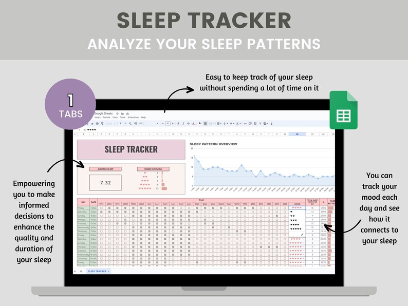Sleep Tracker Spreadsheet, Sleep Hours Planner, Daily Sleep Tracker ...