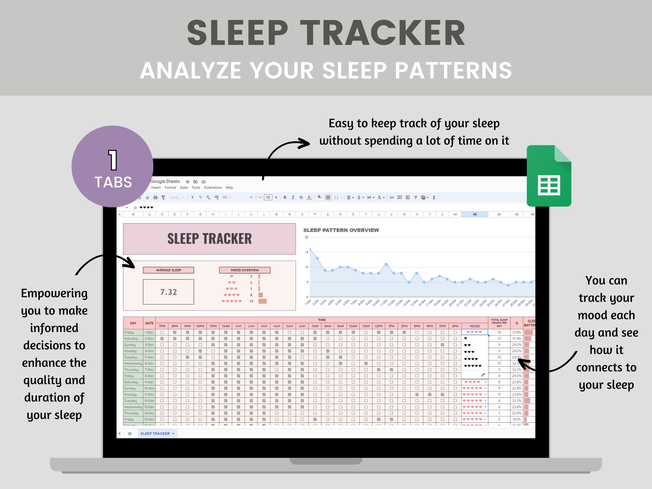 Sleep Tracker Spreadsheet, Sleep Hours Planner, Daily Sleep Tracker ...
