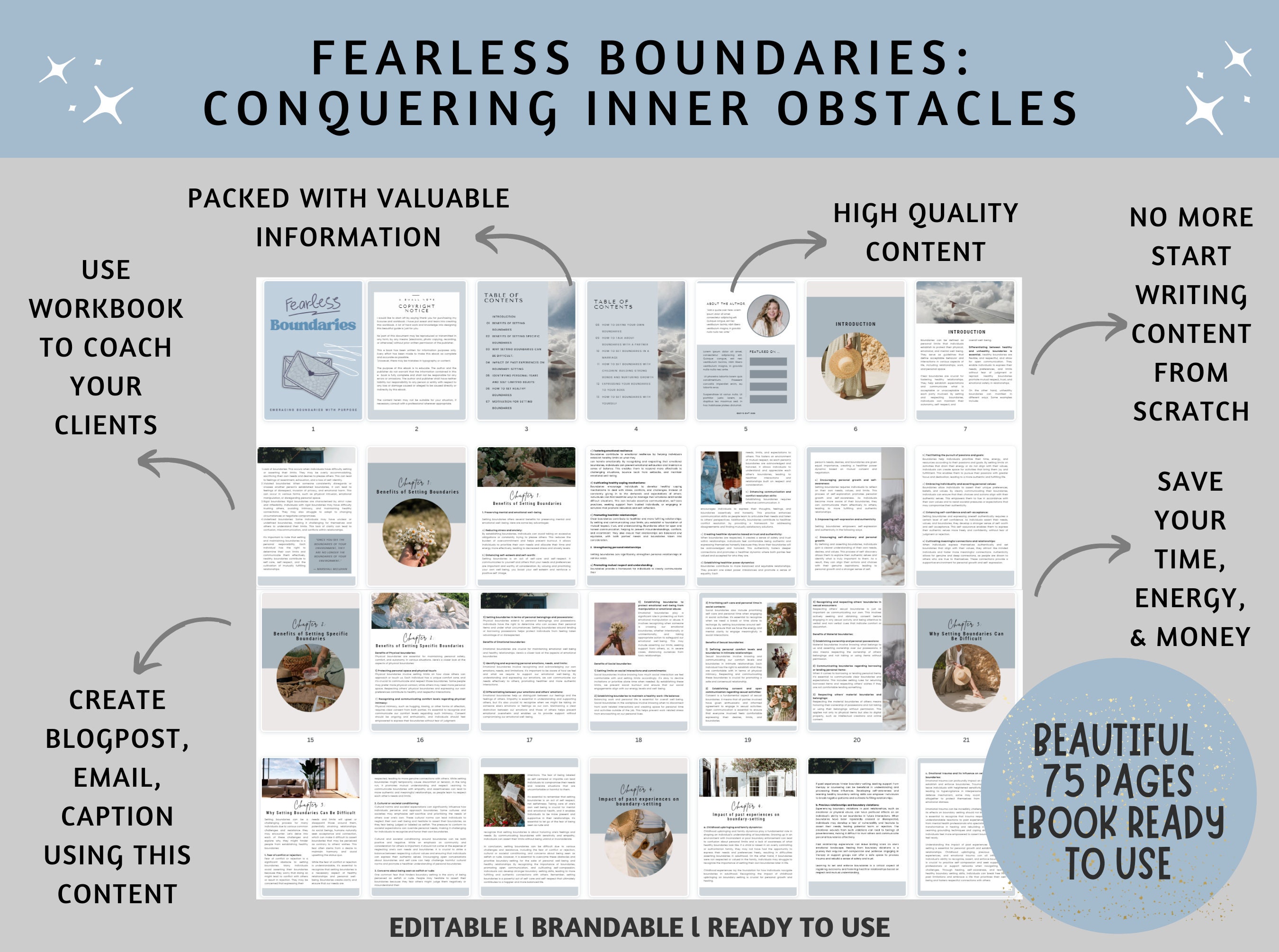 Setting Healthy Boundaries Done for You Rebrandable Resellable Coaching ...