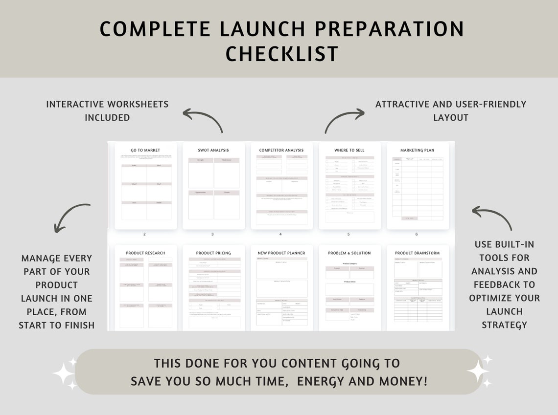 Product Launch Planner Worksheets Done for You, Course Marketing Plan, Marketing Planner ...